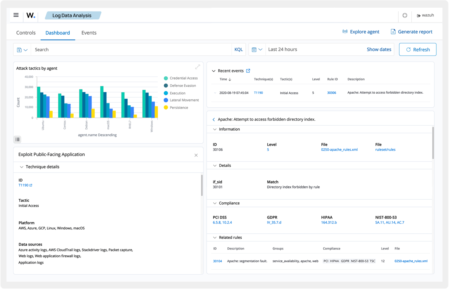 Wazuh - Darmowy SIEM i XDR - tematyka.it